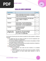 Escala Rass: Escala Richmond de Agitación y Sedación | PDF | Artes del ...