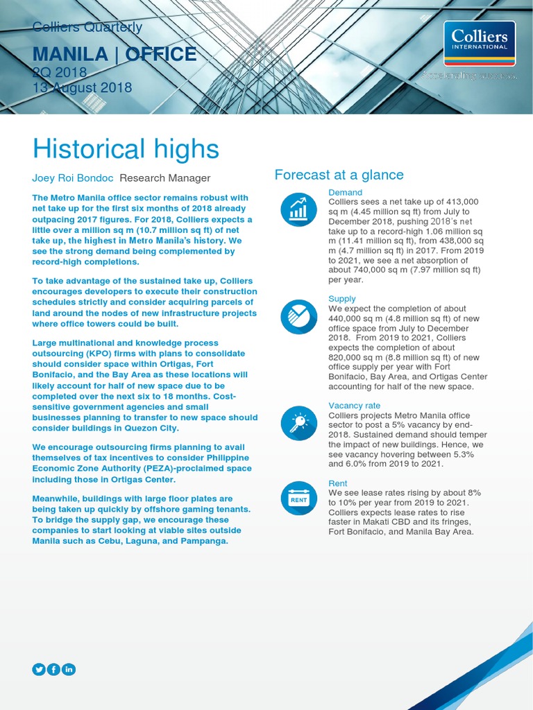 Colliers Market Research | PDF | Metro Manila | Makati