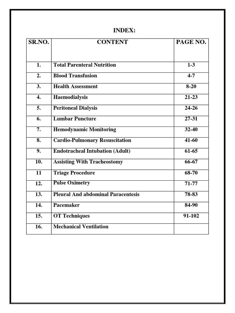 Index: SR - NO. Content Page No | PDF