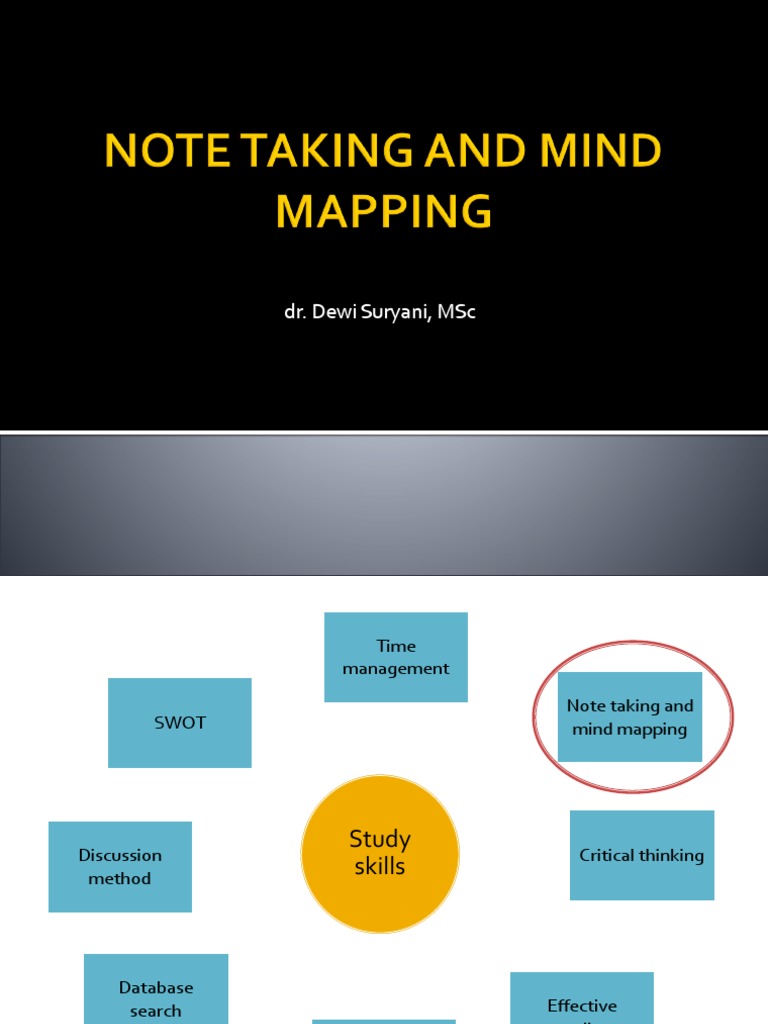 Effective Note Taking and Mind Mapping | PDF | Lecture | Study Skills