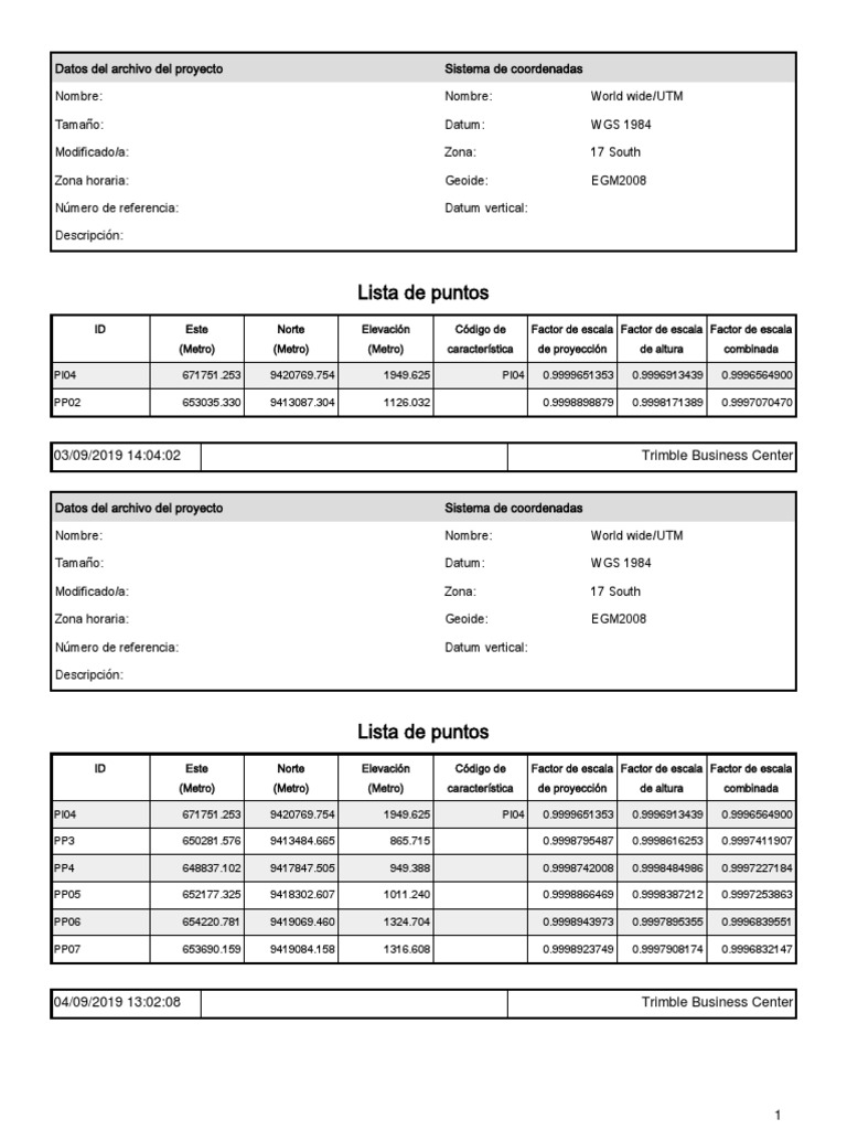 Lista de Puntos UTM Ing Ochoa | Descargar gratis PDF | Geografía | Observación científica