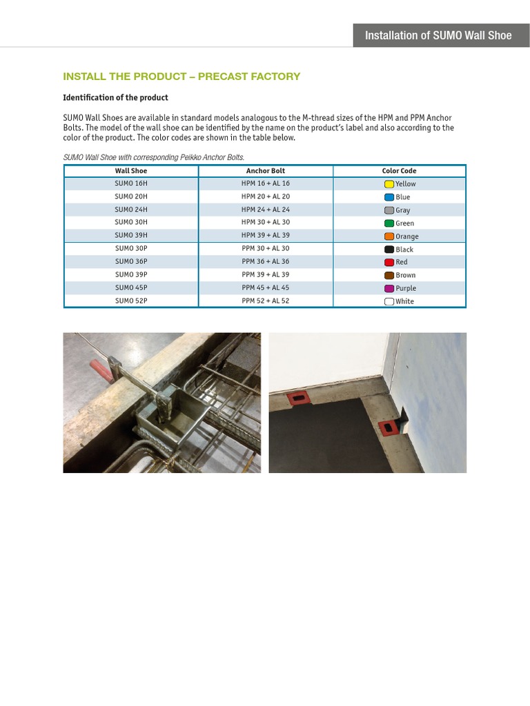 Install The Product - Precast Factory: Installation of SUMO Wall Shoe ...