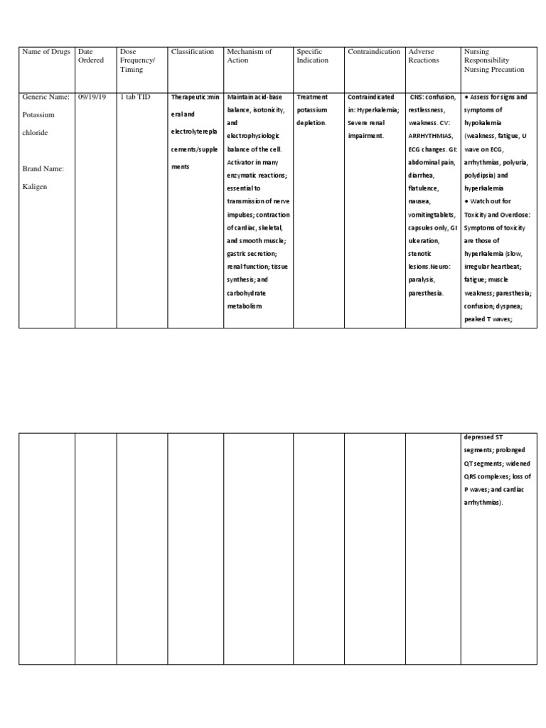 Name of Drugs Kaligen 8 | PDF | Medical Specialties | Clinical Medicine