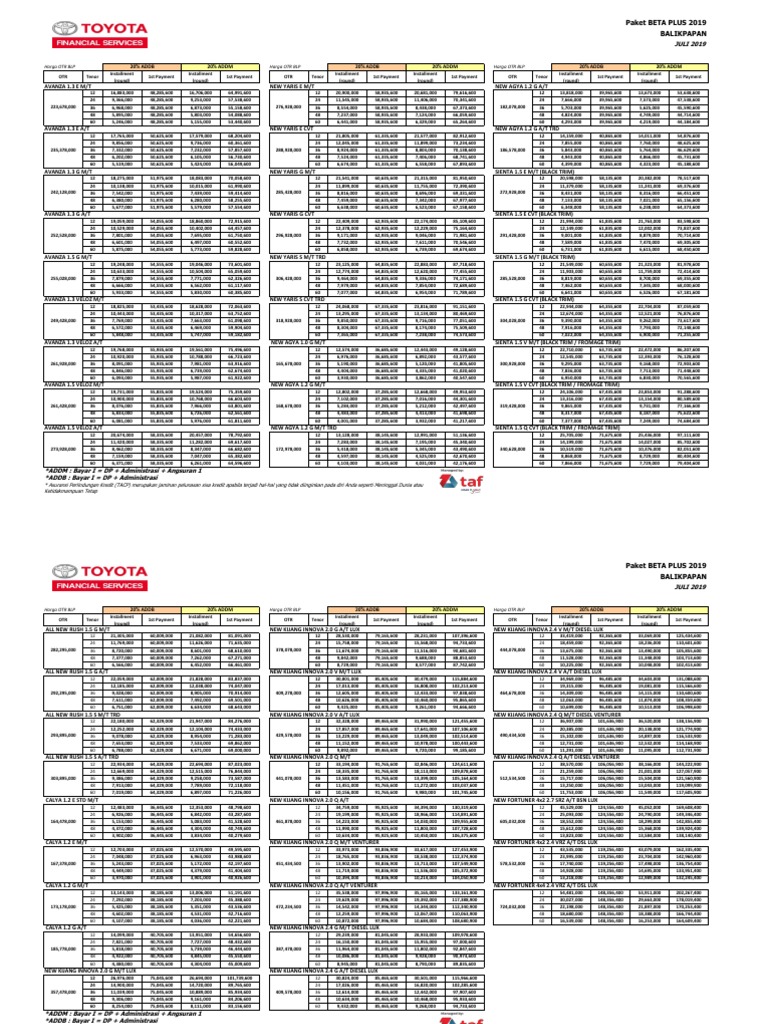 Juli 2019: 20% Addm 20% Addb 20% Addb 20% Addm 20% Addb 20% Addm | PDF