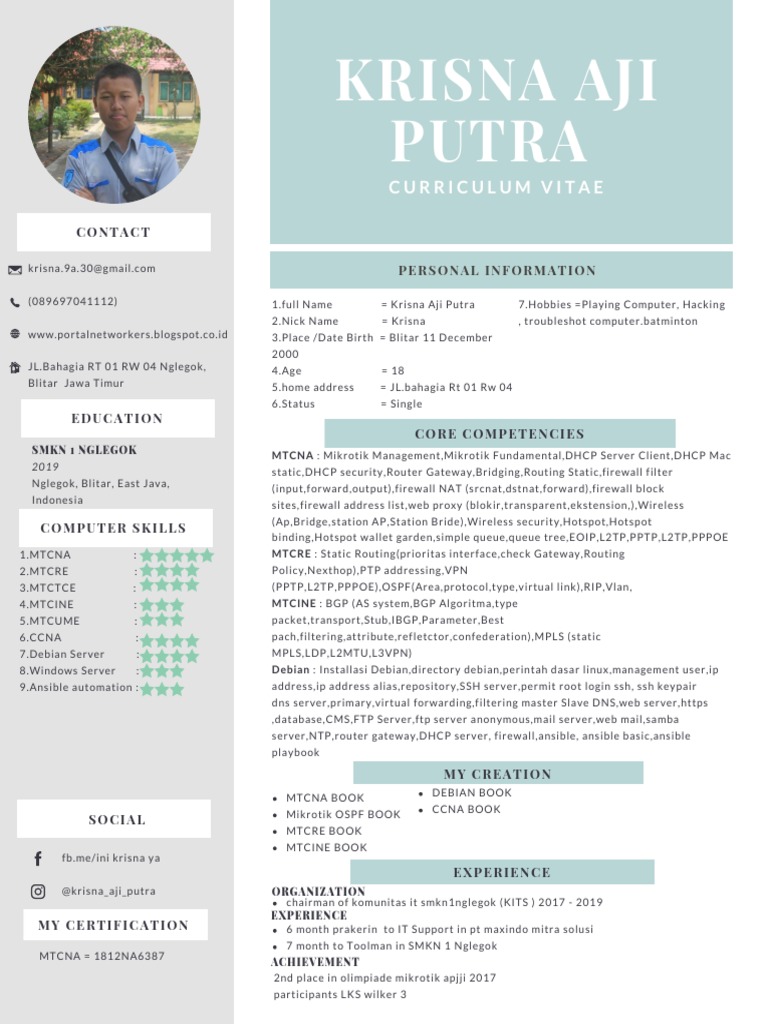 Krisna Aji Putra's Curriculum Vitae Highlighting His Education, Skills, Certifications and ...