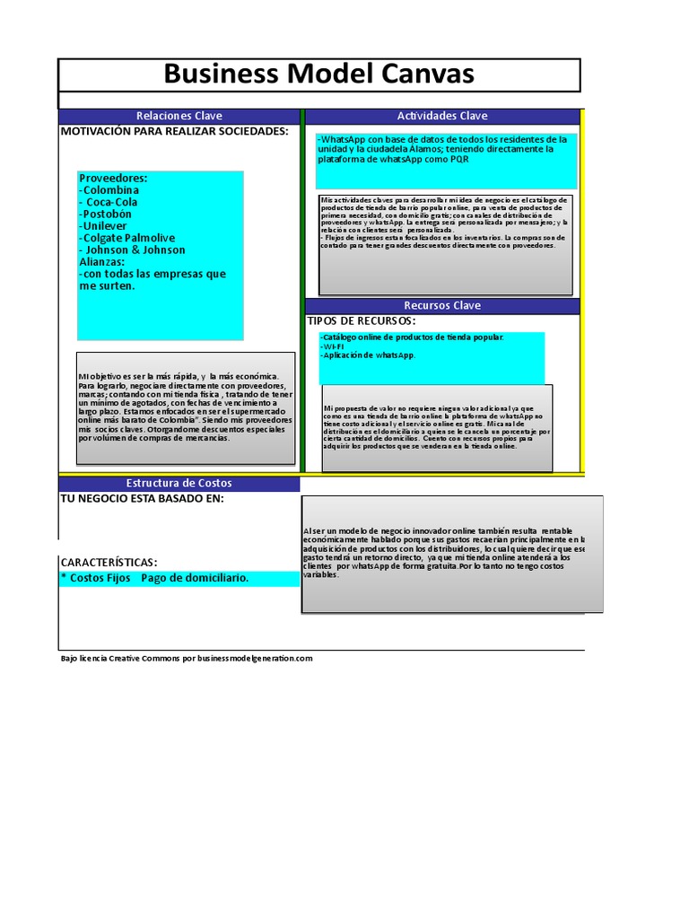 EXCELL Business Model Canvas ( | PDF | Cliente | Marketing