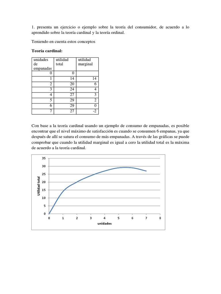 Teoria Ordinal y Cardinal | PDF | Utilidad | Microeconomía