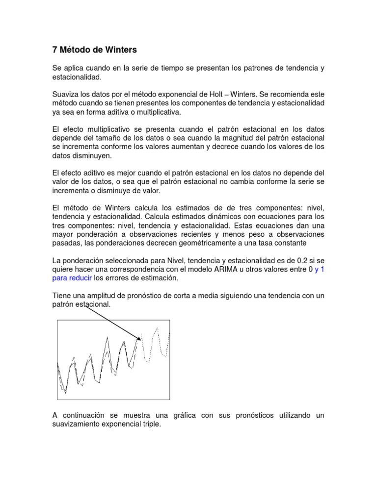 Metodo de Holt-Winters | PDF | Funcion exponencial | Pronóstico