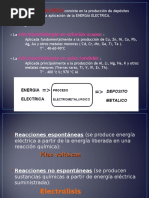 Serie Electroquimica de Los Metales | PDF