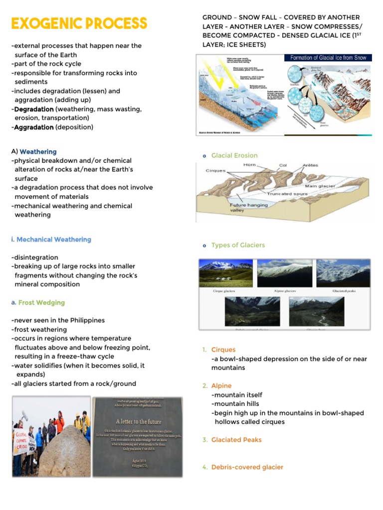 Exogenic Process: Glacial Erosion | PDF | Weathering | Glacier
