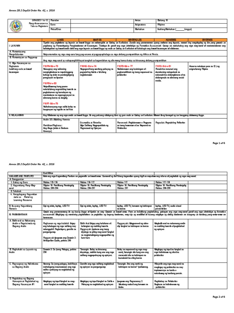 Annex 2B.2 Deped Order No. 42, S. 2016: Grades 1 To 12 | PDF