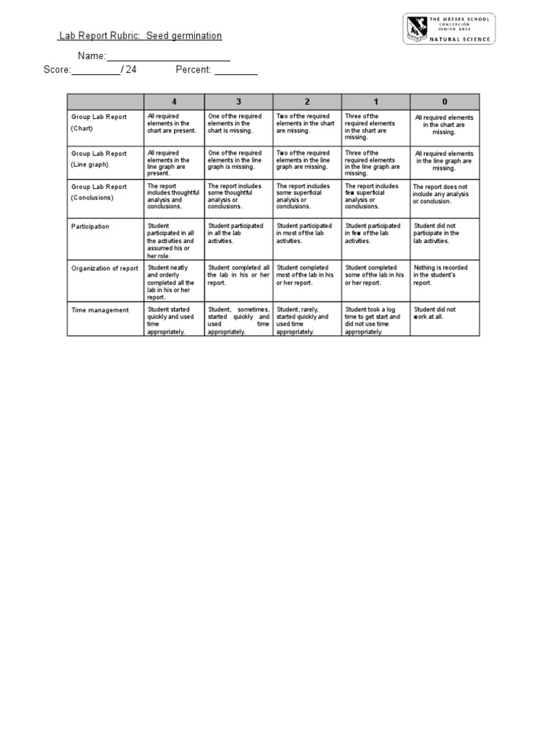 Lab Report Rubric: Seed Germination Name: Score: / 24 Percent ...