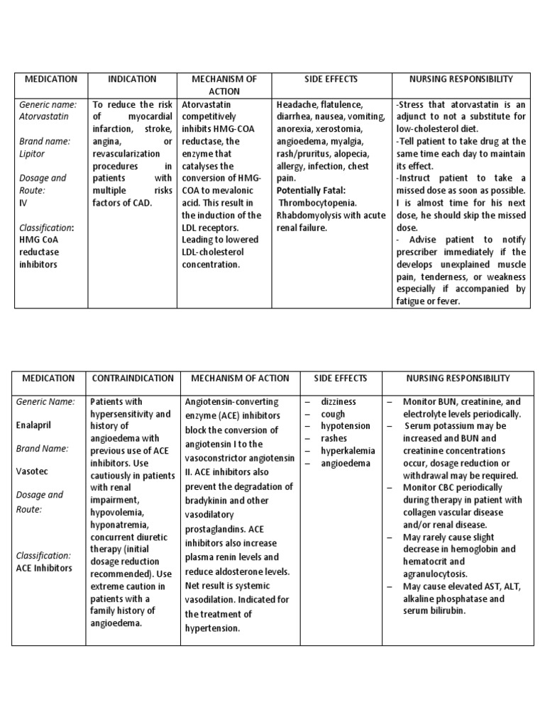 Generic Name: Atorvastatin Brand Name: Lipitor Dosage and Route | PDF ...