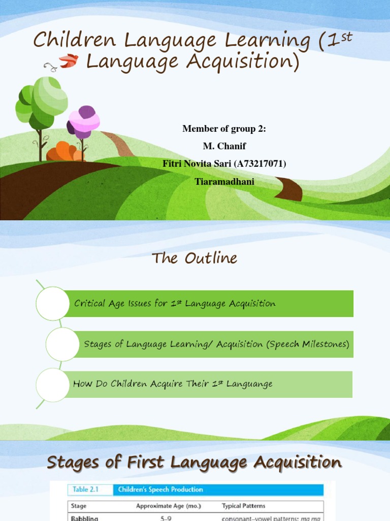 Stages of First Language Acquisition | PDF | Language Acquisition | Speech