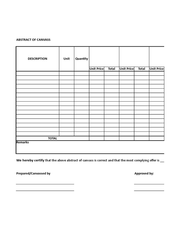 Abstract of Canvass Summary | PDF
