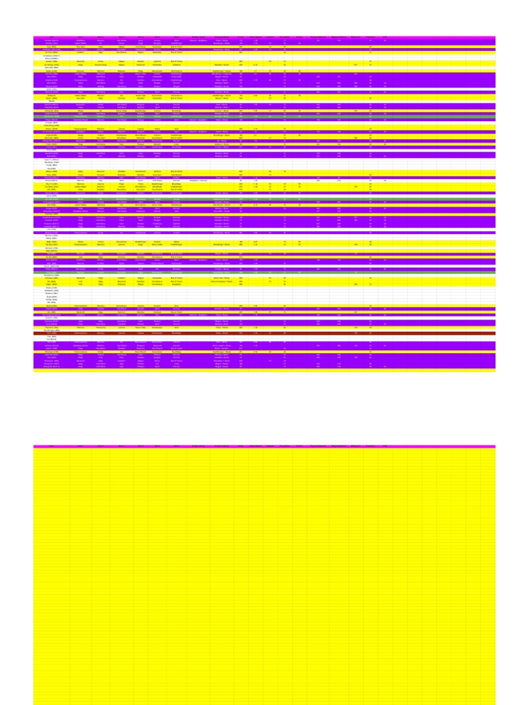 Smite Builds | PDF | Mythology