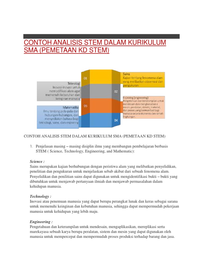 Contoh Analisis Stem | PDF