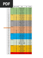 Service and Installation Rules | PDF