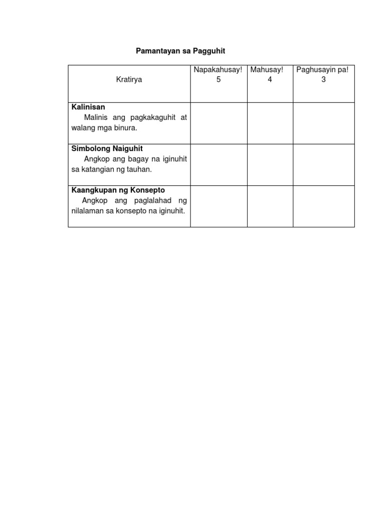 Pamantayan Sa Pagguhit | PDF
