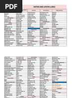 Daftar Produk Sanbe Farma 2016 | PDF