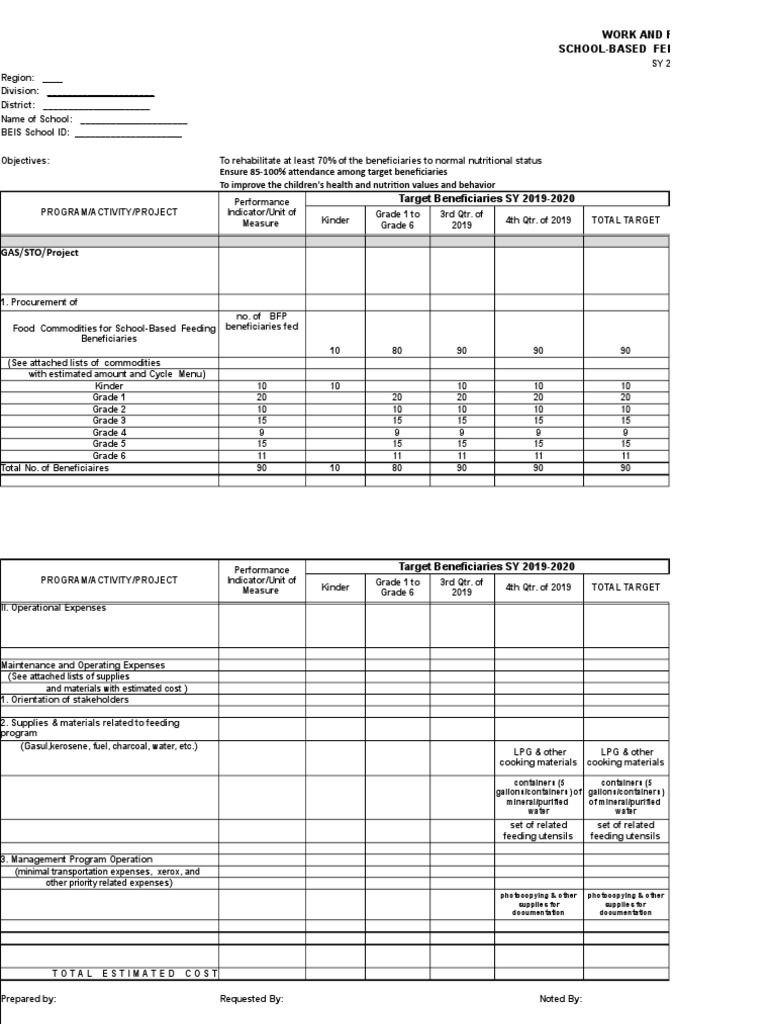 SBFP Forms 2019 2020 2tranche | PDF | Receipt | Payments
