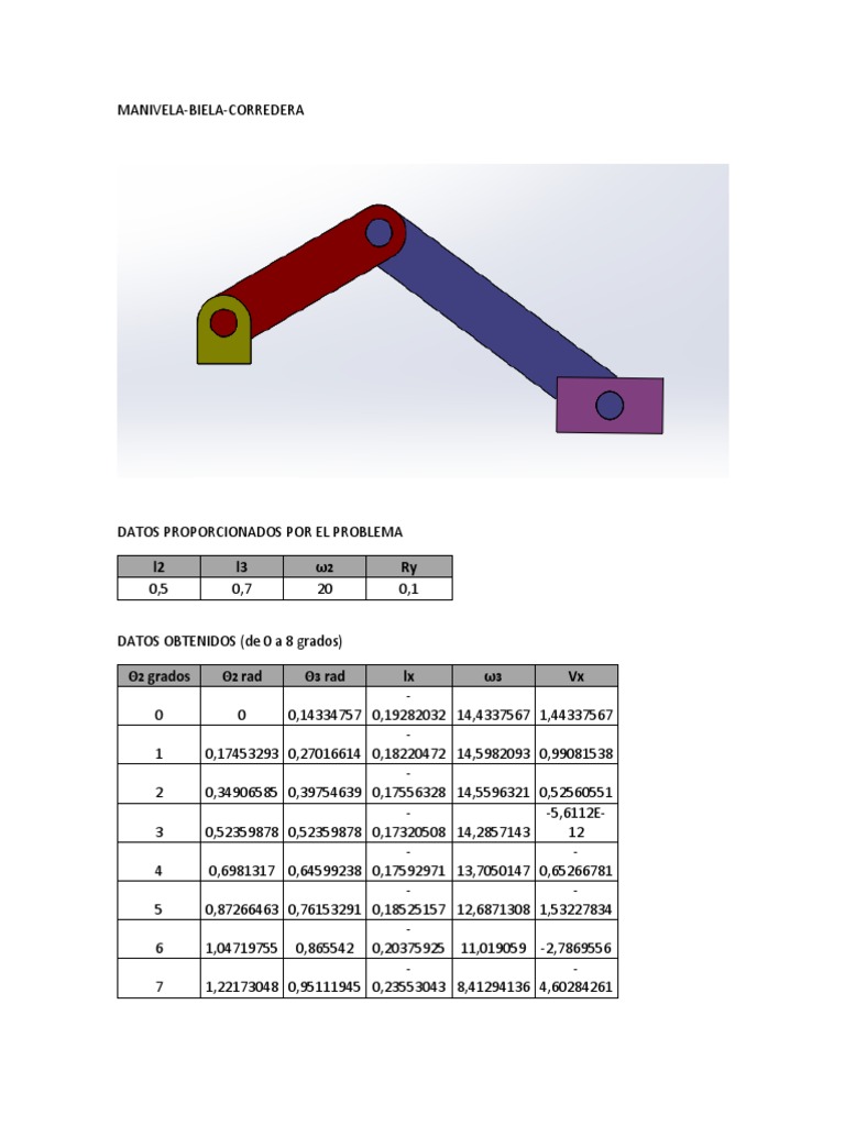 Manivela Biela Corredera | PDF