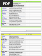 7S Standards of Good Housekeeping Checklist | PDF | Cabinetry | Safety
