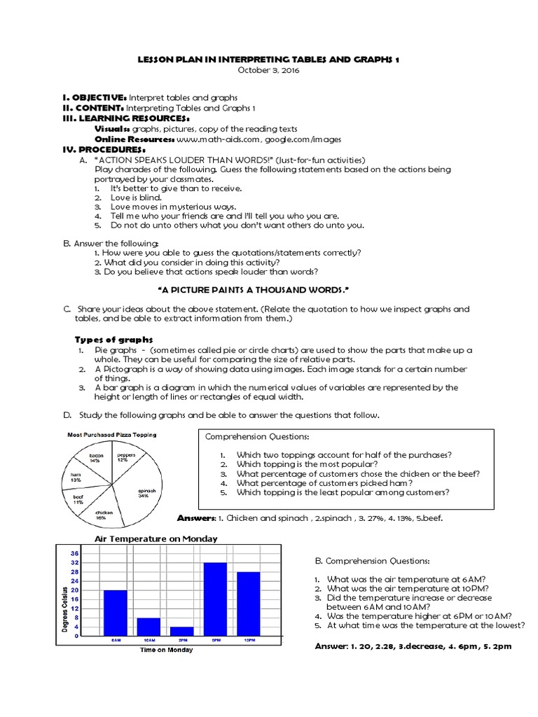 Interpreting Graphs and Tables | Download Free PDF | Infographics ...