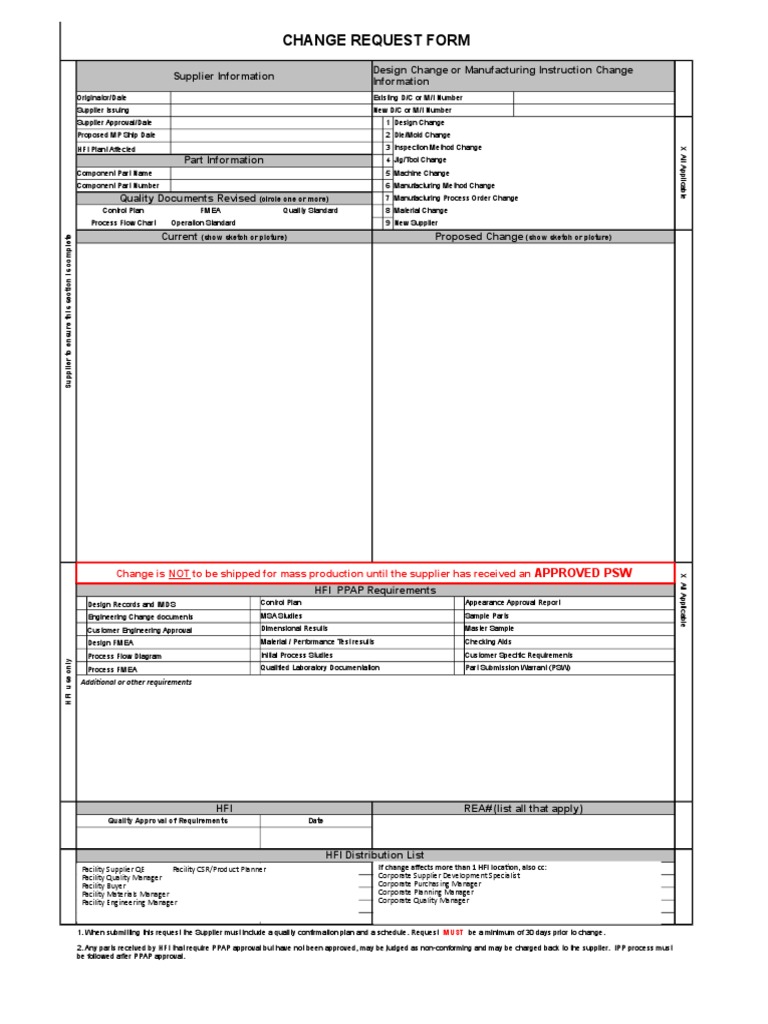 HF MG.26.02CRF Change Request Form | PDF | Business | Business Process