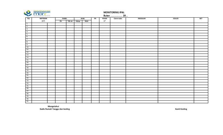 IPAL Monitoring Report | PDF