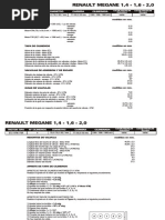 (RENAULT) Manual de Taller Renault Motor K4M | PDF