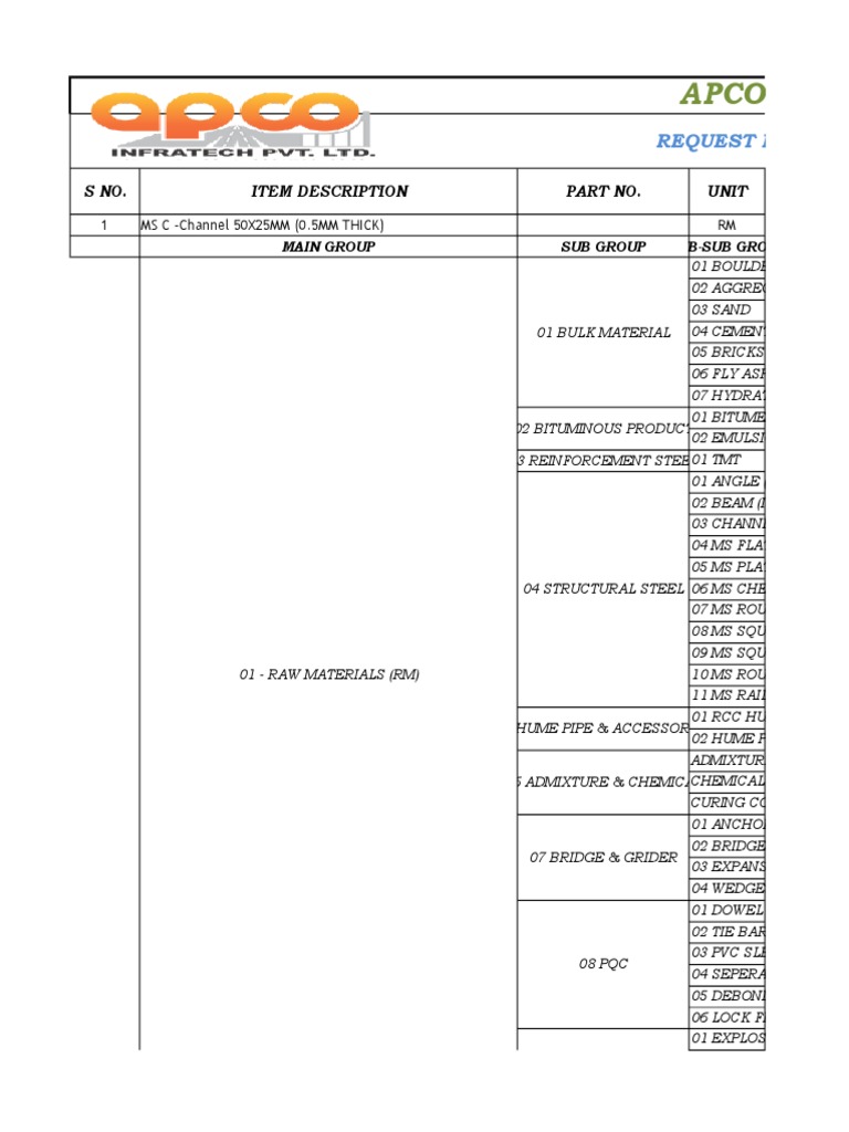 New Item Code | PDF | Loader (Equipment) | Concrete