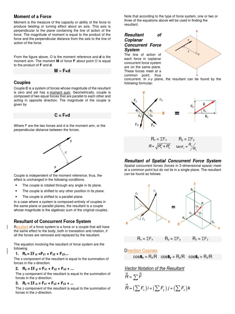 Moment of A Force | PDF | Torque | Plane (Geometry)