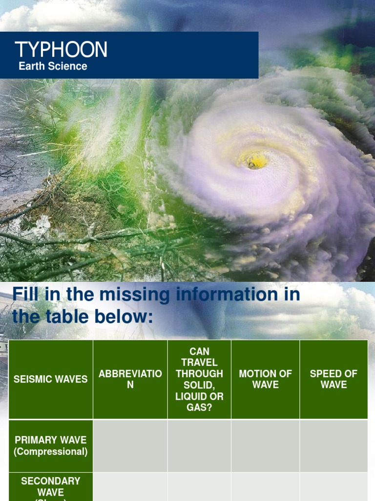 Understanding Typhoon Formation | PDF | Tropical Cyclones | Tornadoes