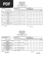 Deped Standard Table of Specification Format | PDF | Education Theory ...
