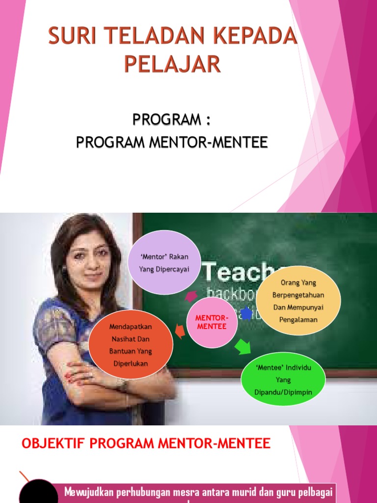 Suri Teladan Kepada Pelajar | PDF