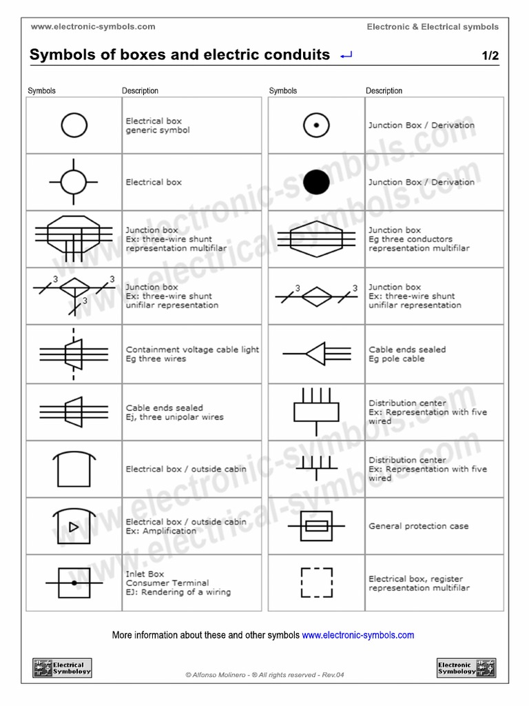 Symbols Boxes Electric Conduits | PDF
