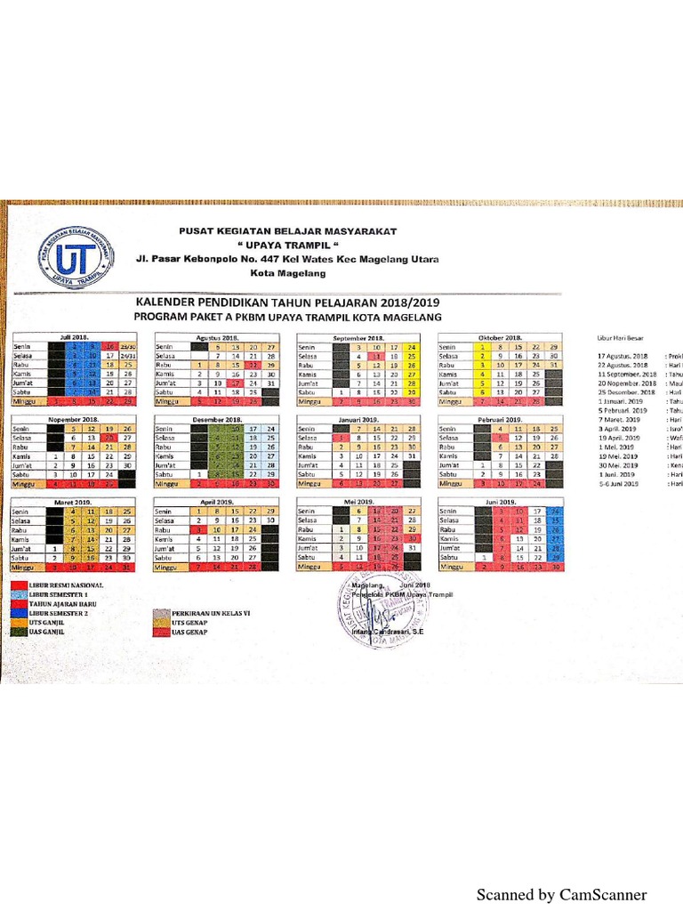 Kaldik Compressed | PDF