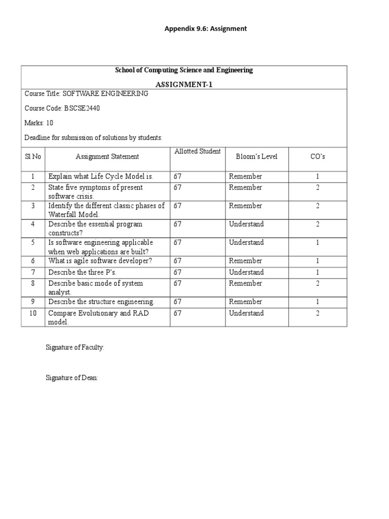 SE Assignment 1 Questions | PDF