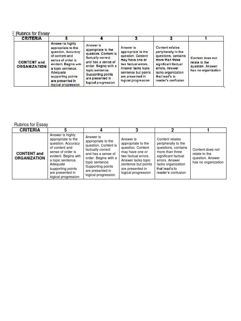 Rubrics For Essay | PDF