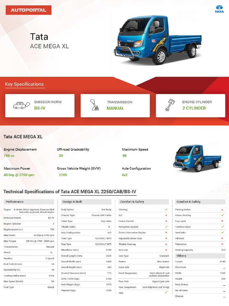 Tata Ace Mega XL Specification | PDF