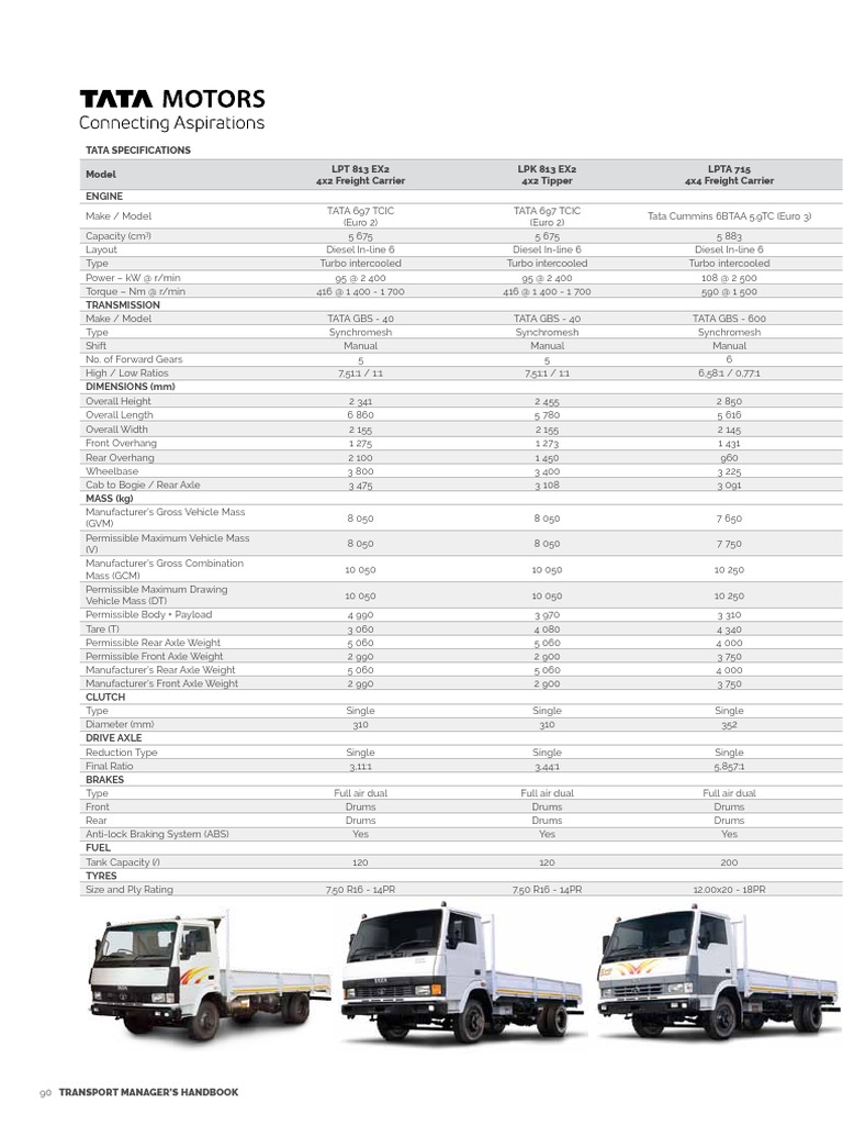 Specification of TATA HCV & LCV | PDF | Manual Transmission | Truck