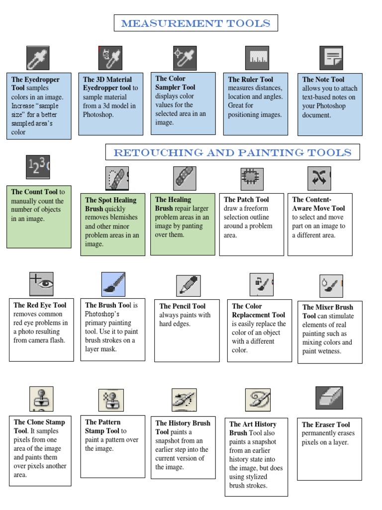 Photoshop Parts and Functions | PDF | Adobe Photoshop | Rectangle