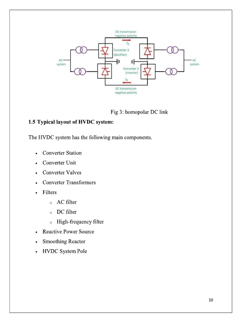 Typical Layout of HVDC System