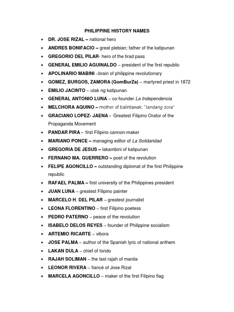 Philippine History Names