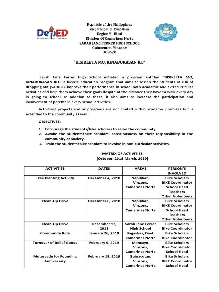 Matrix of Activities | PDF