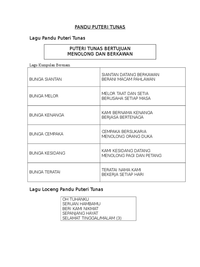 Lagu Pandu Puteri Pdf