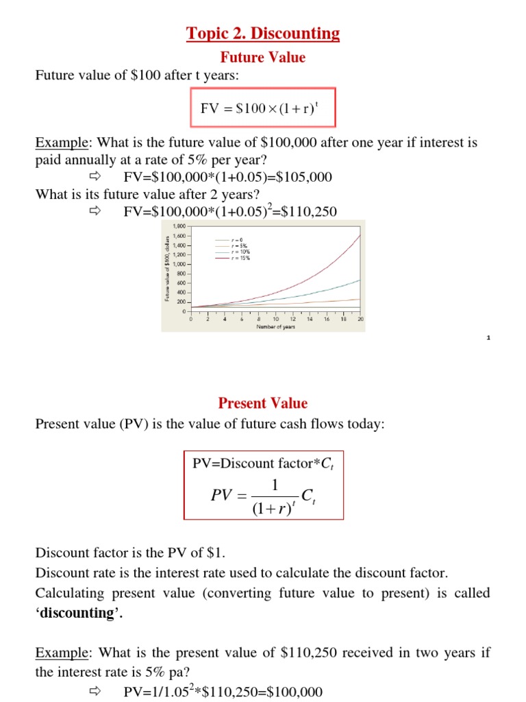 Topic 2. Discounting: Future Value | PDF | Net Present Value | Discounting