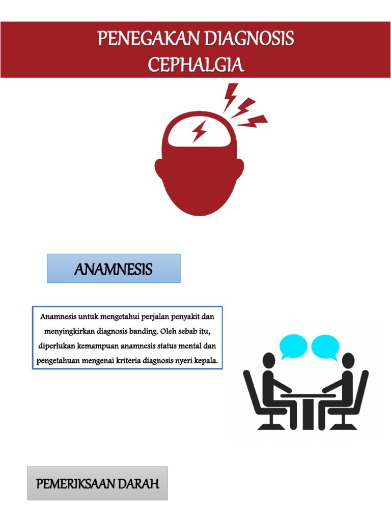 Penegakan Diagnosis Sefalgia | PDF