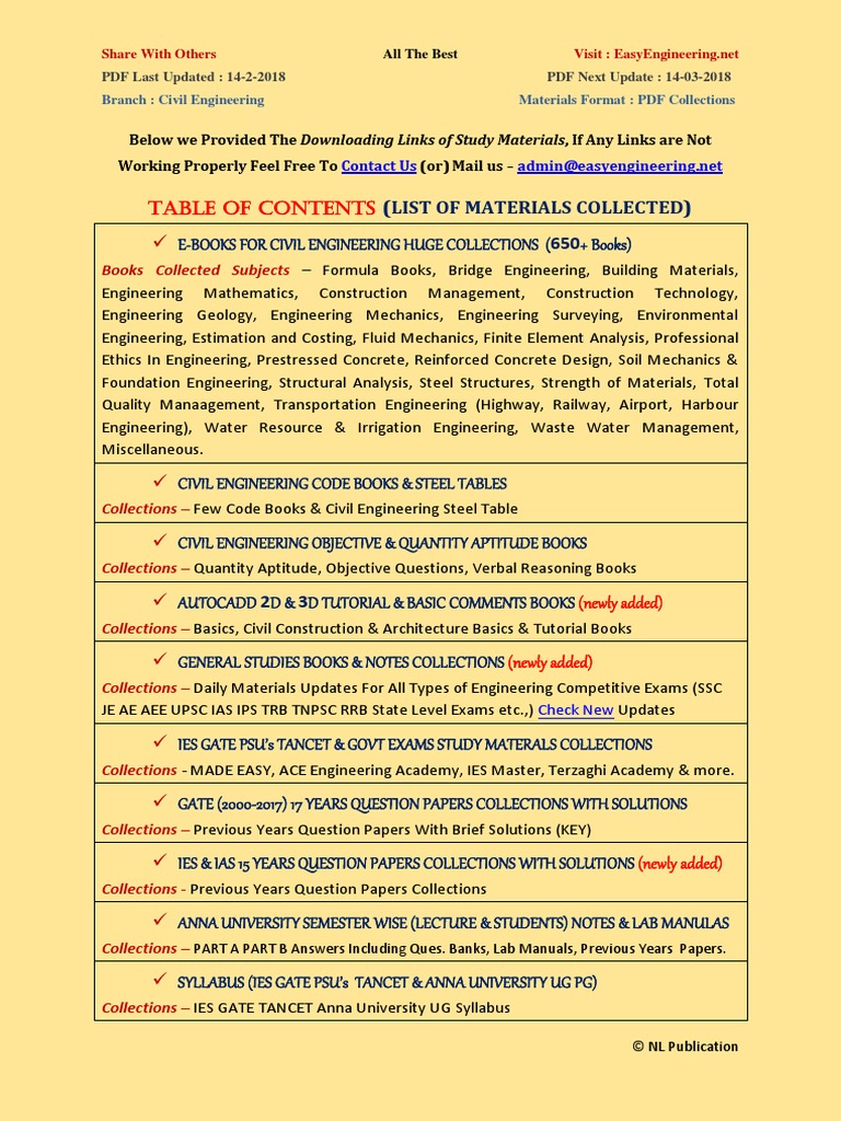 Websites Civil | PDF | Structural Analysis | Engineering